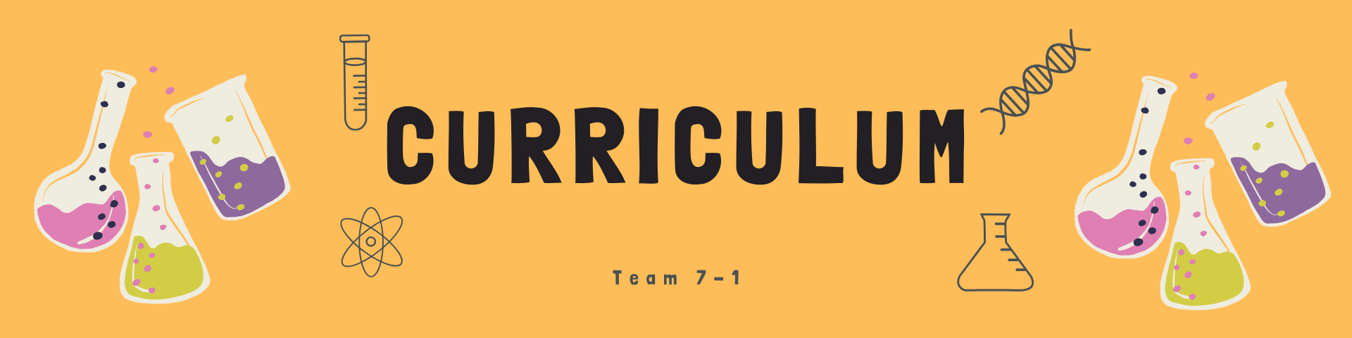 7th Grade Science Curriculum – Melissa Abinanti – Middle School North