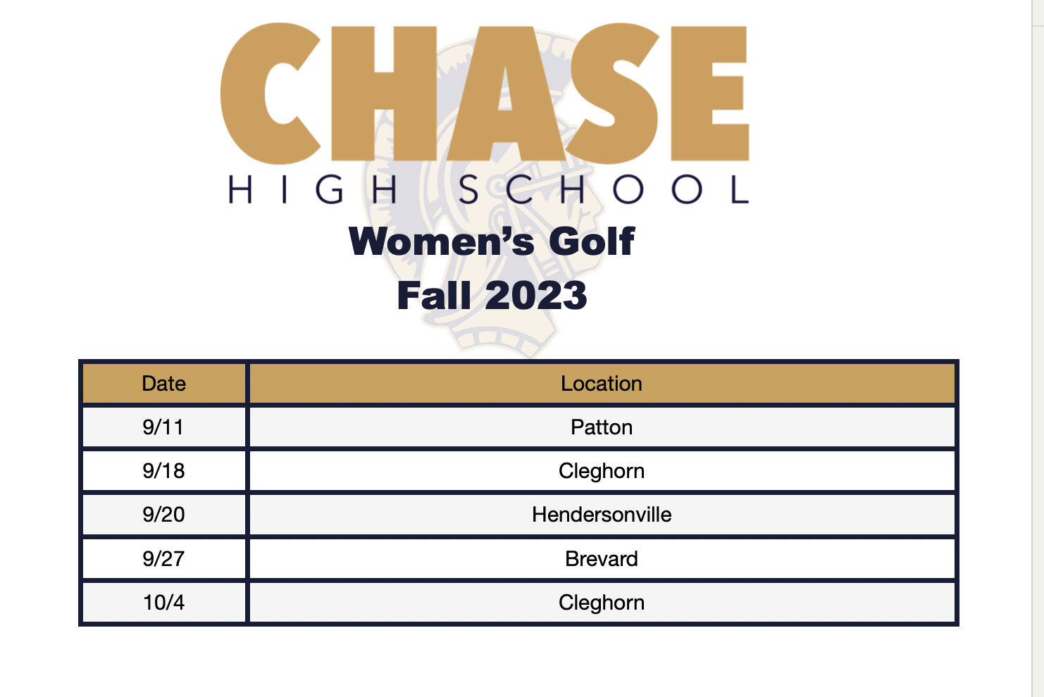 Women's Golf – CHASE Athletics – Chase High School