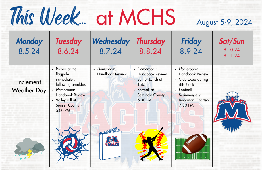 Mitchell County High School