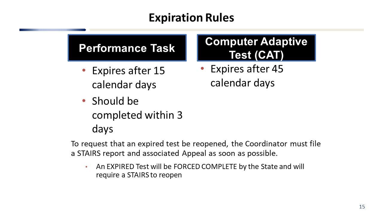 CAASPP Summative: How to Administer CAASPP Summative Tests – Testing ...