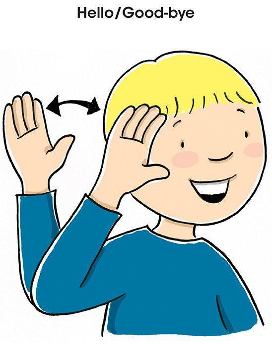 Learn Sign Language Laurie Bailey Honeoye Central School District
