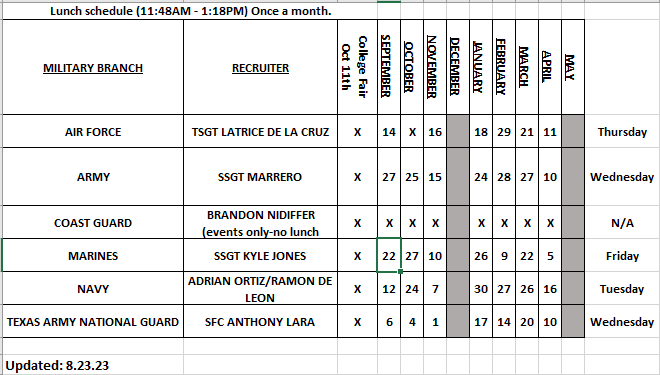 Military – College Corner – Deer Park High School - South Campus