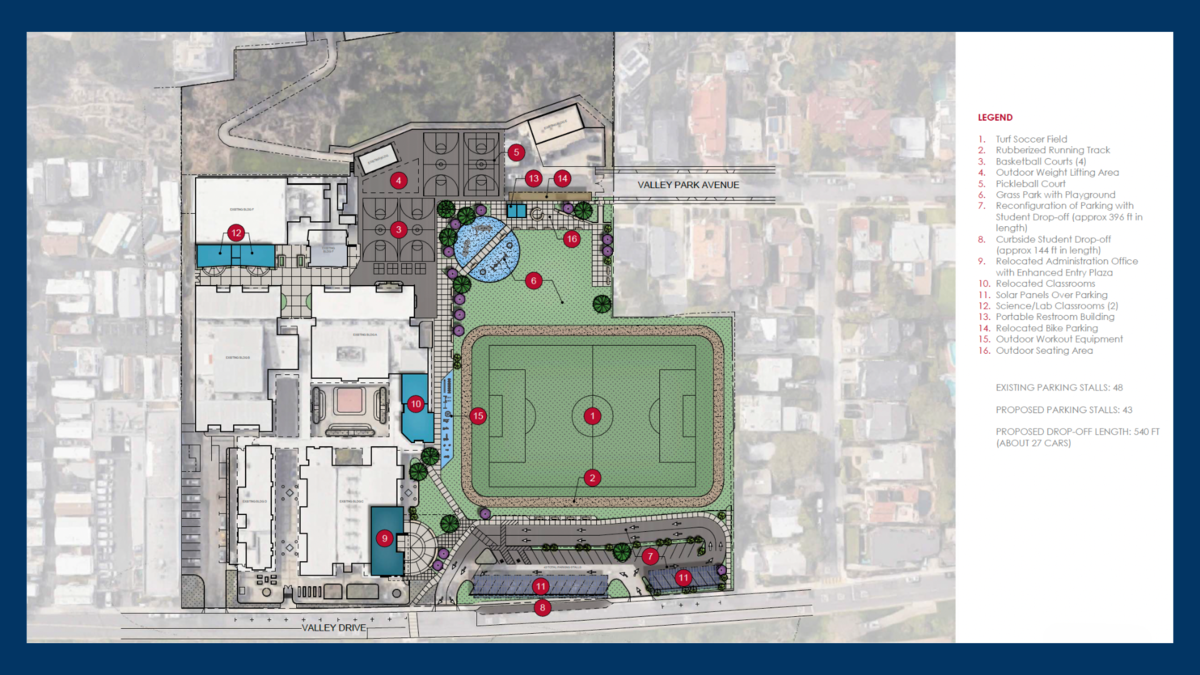Proposed School Facilities Improvement Concept Renderings – School ...