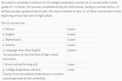 University of California – College Center – Fairfax Senior High