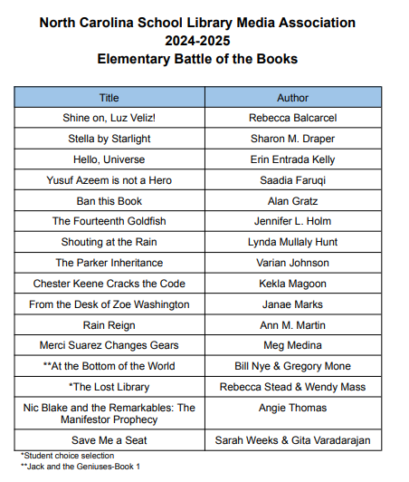 EBOB 2024-2025 Book List – Battle of the Books – Churchland Elementary ...