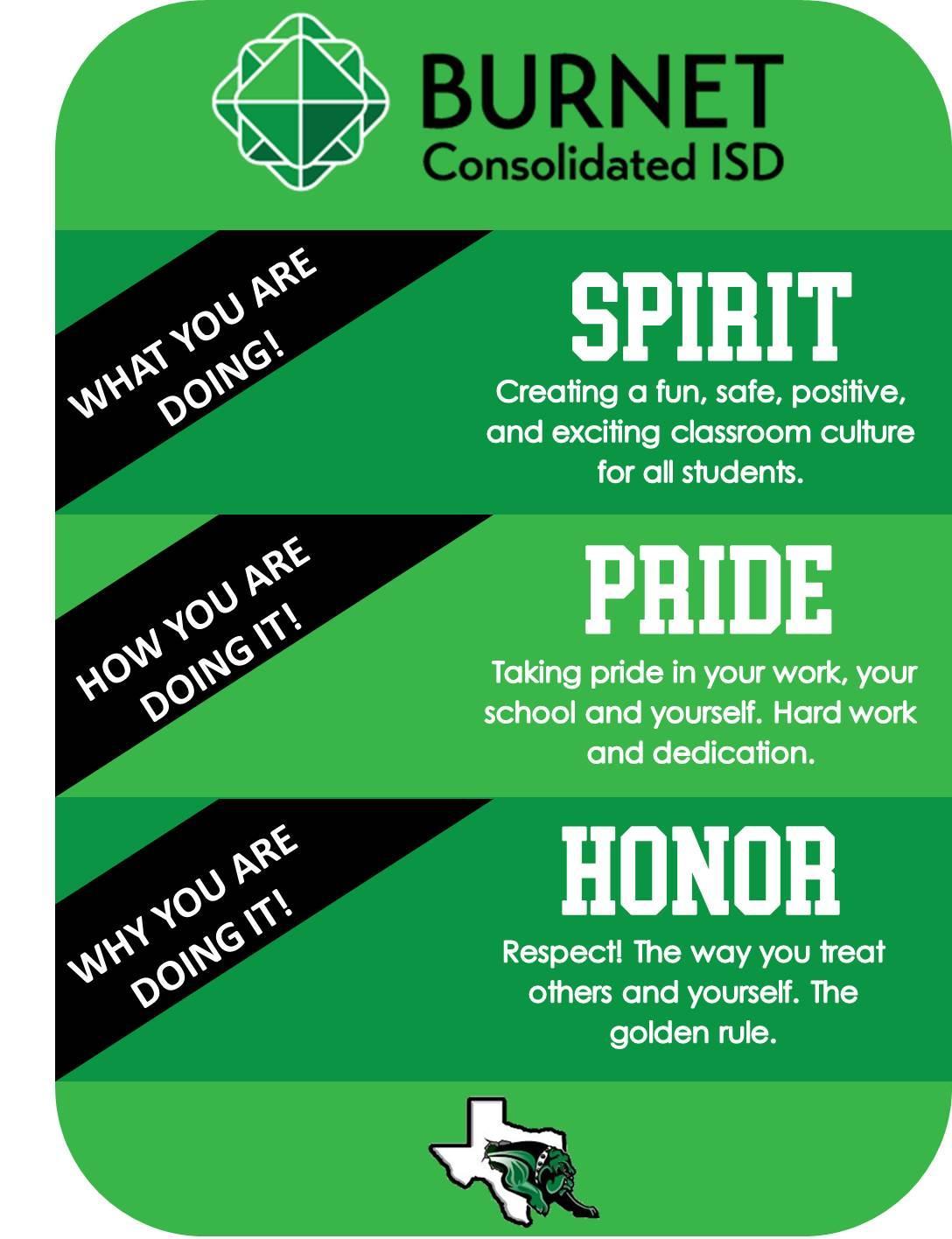 Spirit, Pride and Honor | Burnet Consolidated ISD