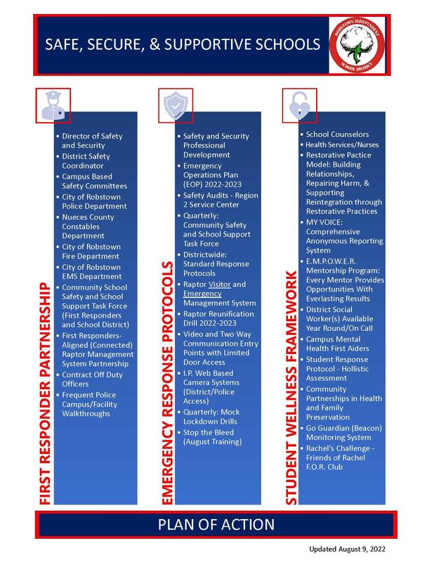 Robstown Independent School District