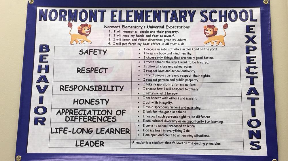 Schoolwide Positive Behavior Expectations – About Us – Normont Elementary