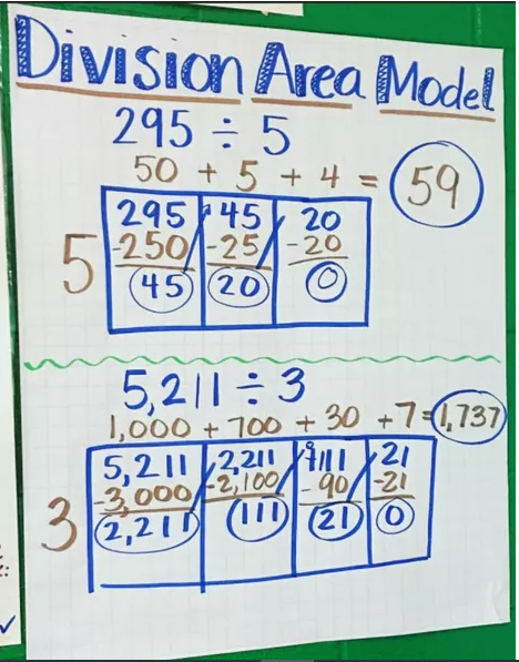Math Help at Home – Mrs. Kayla McQueen – Homer Pittard Campus School