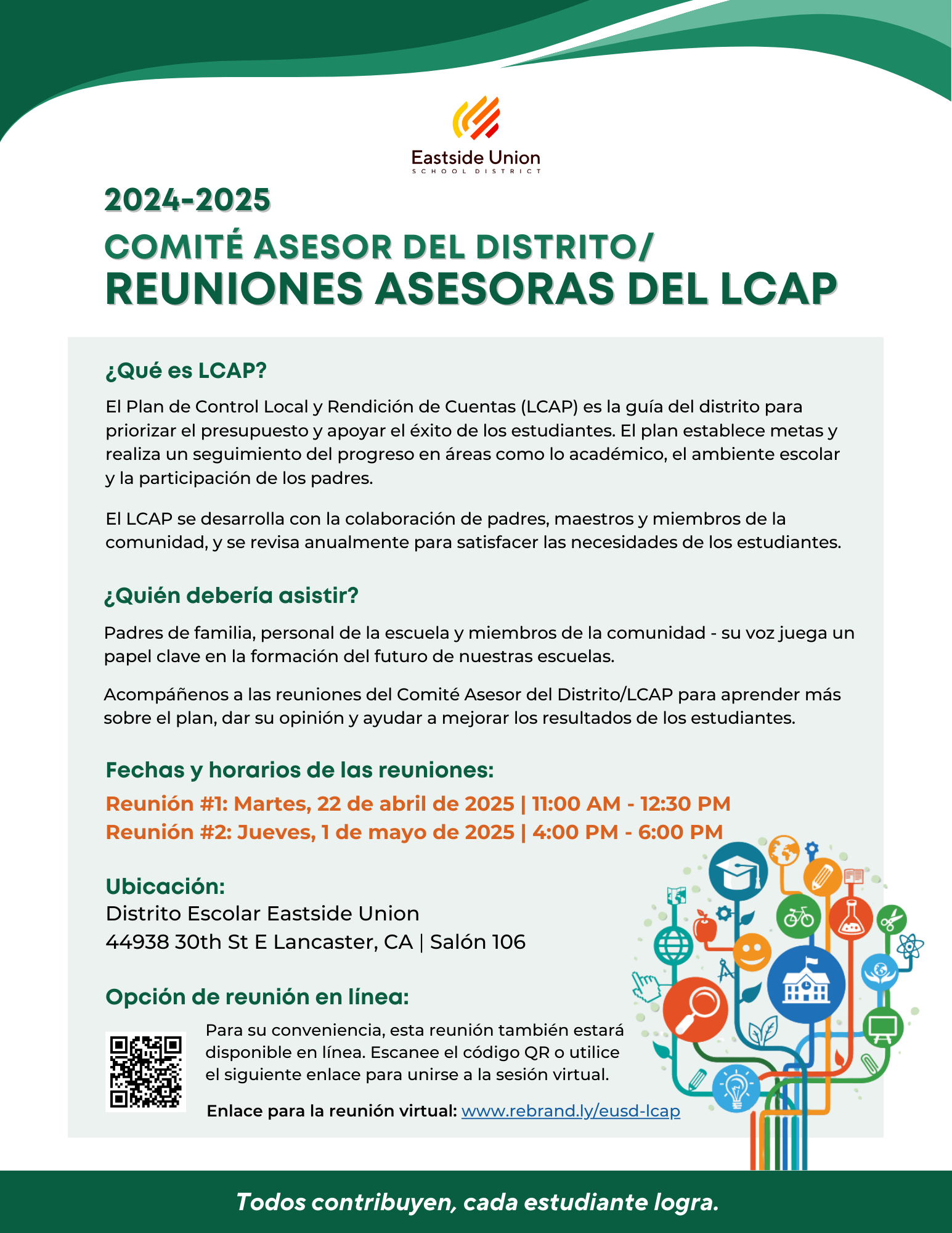 LCAP and District Plans – About Us – Eastside Union School District