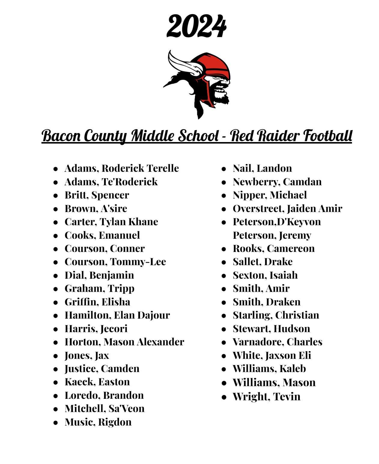 BCMS Red Raider Football – Football – Bacon County School District