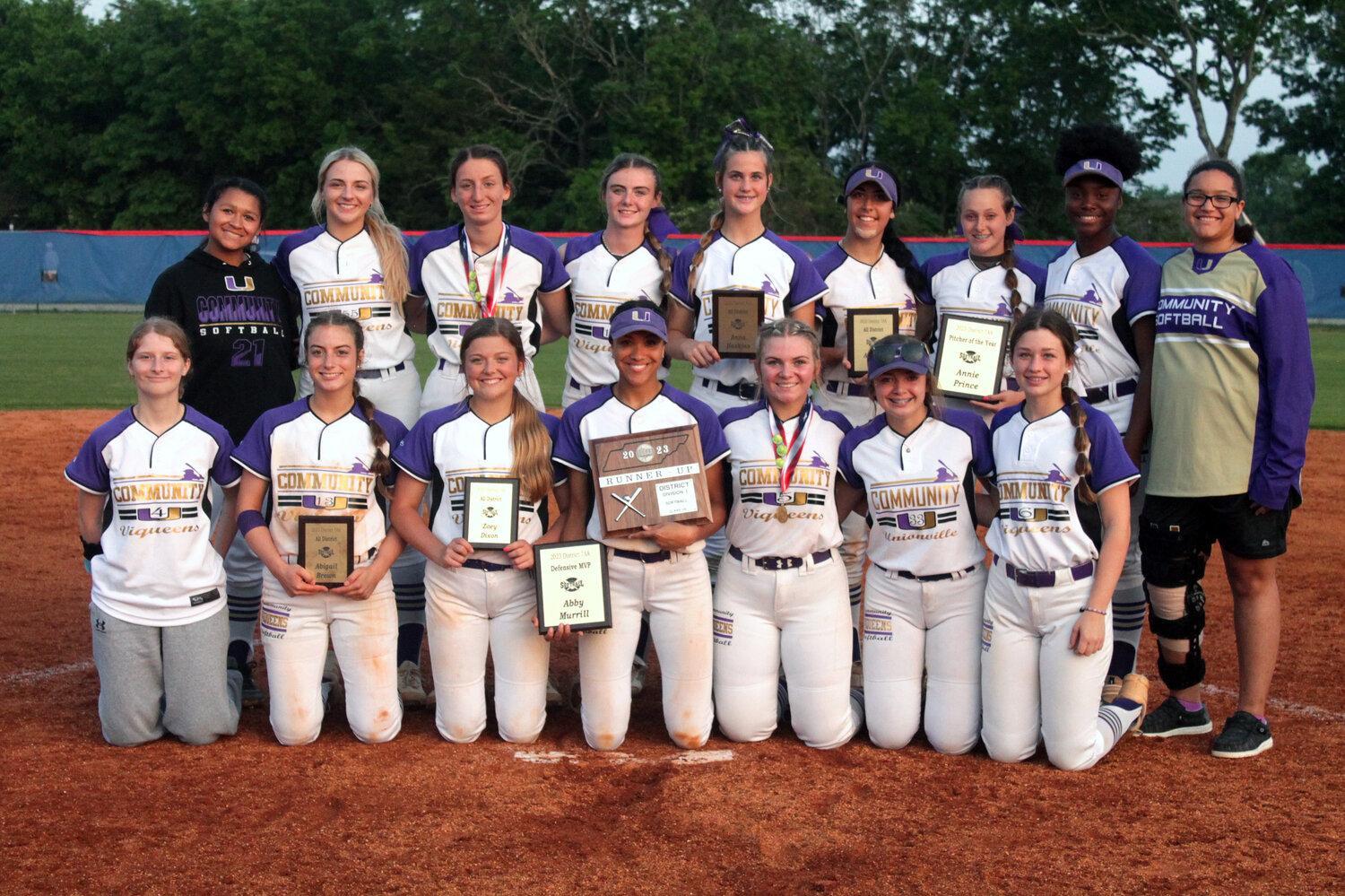 Softball – Softball – Community High School