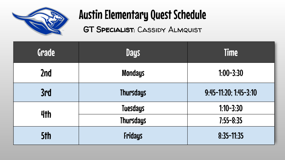 Austin Elementary Quest Schedule – Almquist, Cassidy – Stephen F. Austin Elementary School
