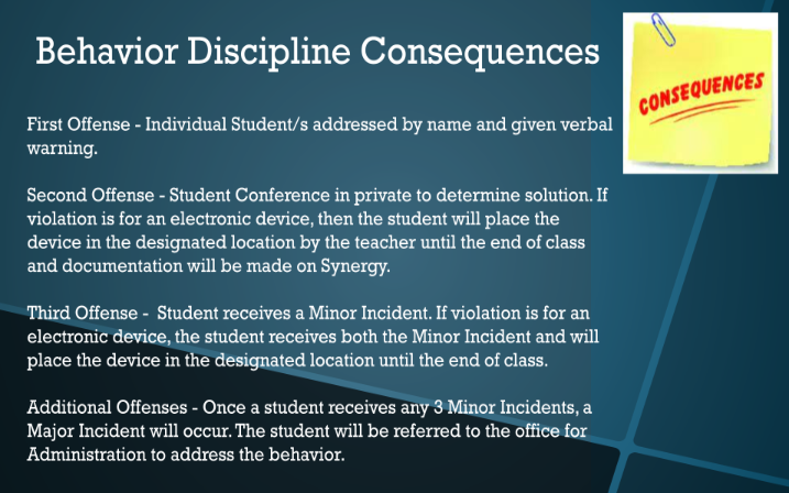 Discipline Plan – Jennifer Hammock – McNairy Central High School