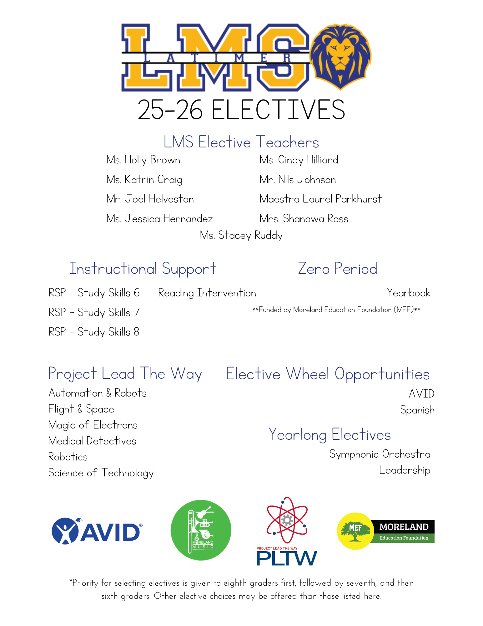 Electives – Middle School – Latimer School