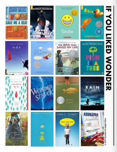 What Should I Read Next?- Chapter Books – Library Media Center – Smyrna ...