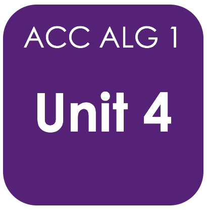 Curriculum Maps - Accelerated Pathway – Secondary Mathematics – P-12 ...