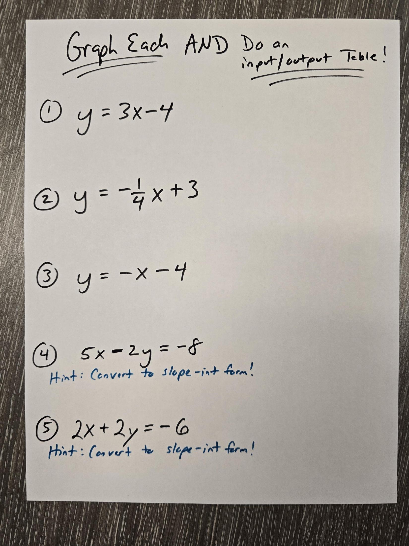 Math 6 (double accelerated) | Hyde Park Middle School