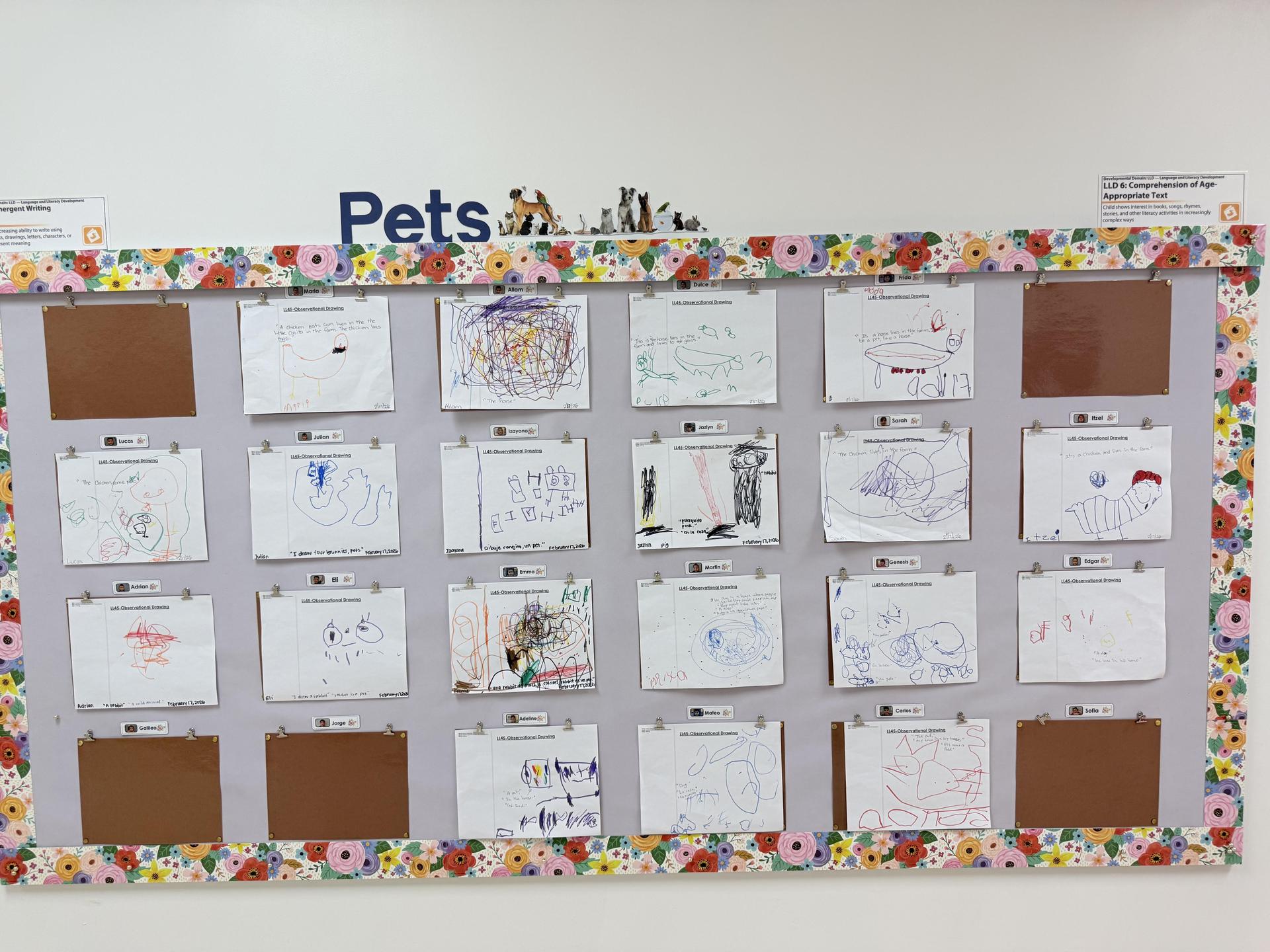 Pets Study – Curriculum – Jaime Escalante Early Education Center