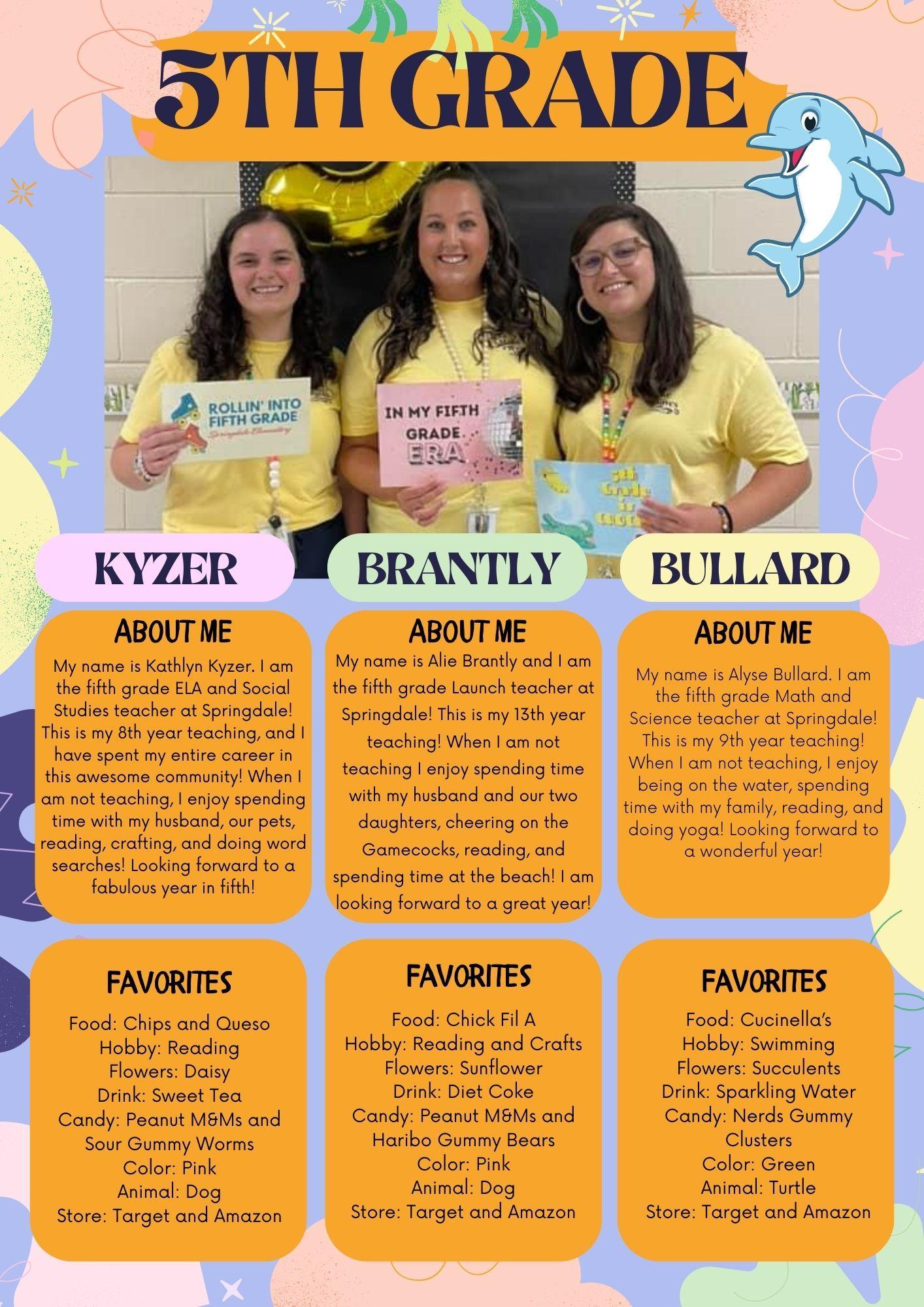 5th Grade Team – Faculty & Staff – Springdale Elementary