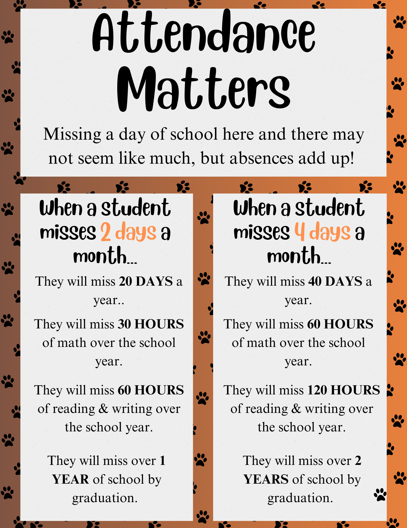Attendance Matters | San Jacinto Elementary