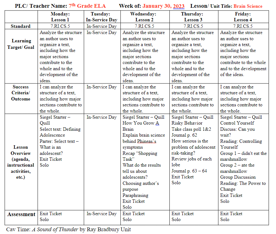 Lesson Plans – Jennifer Hager – Siegel Middle School