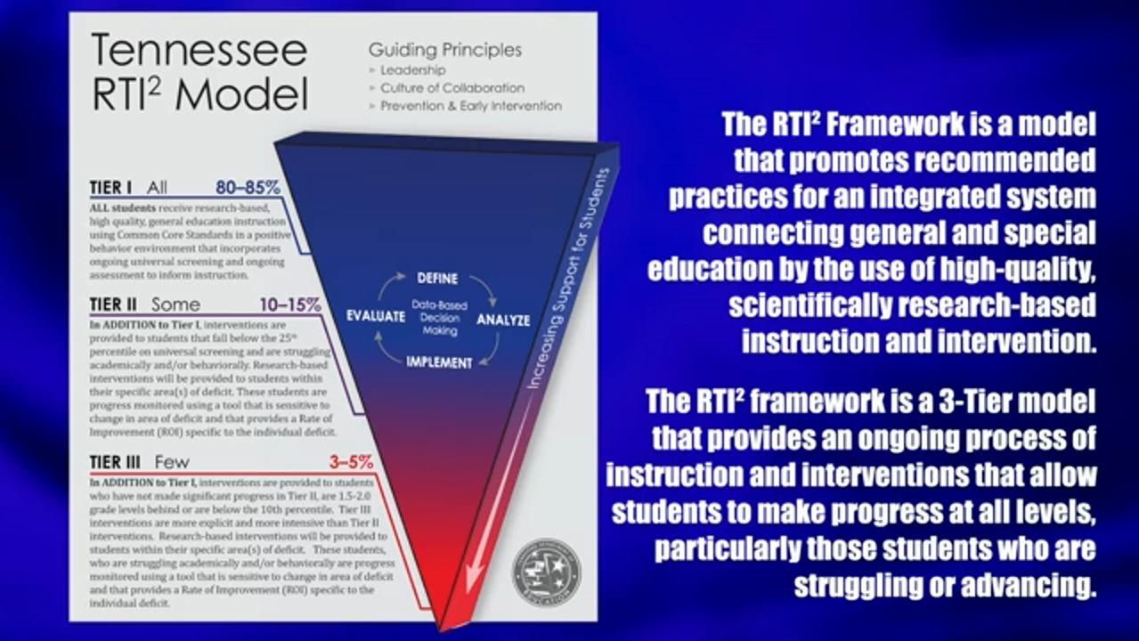 Parent Resources – MTSS - Multi-Tiered Systems of Support – Rutherford ...