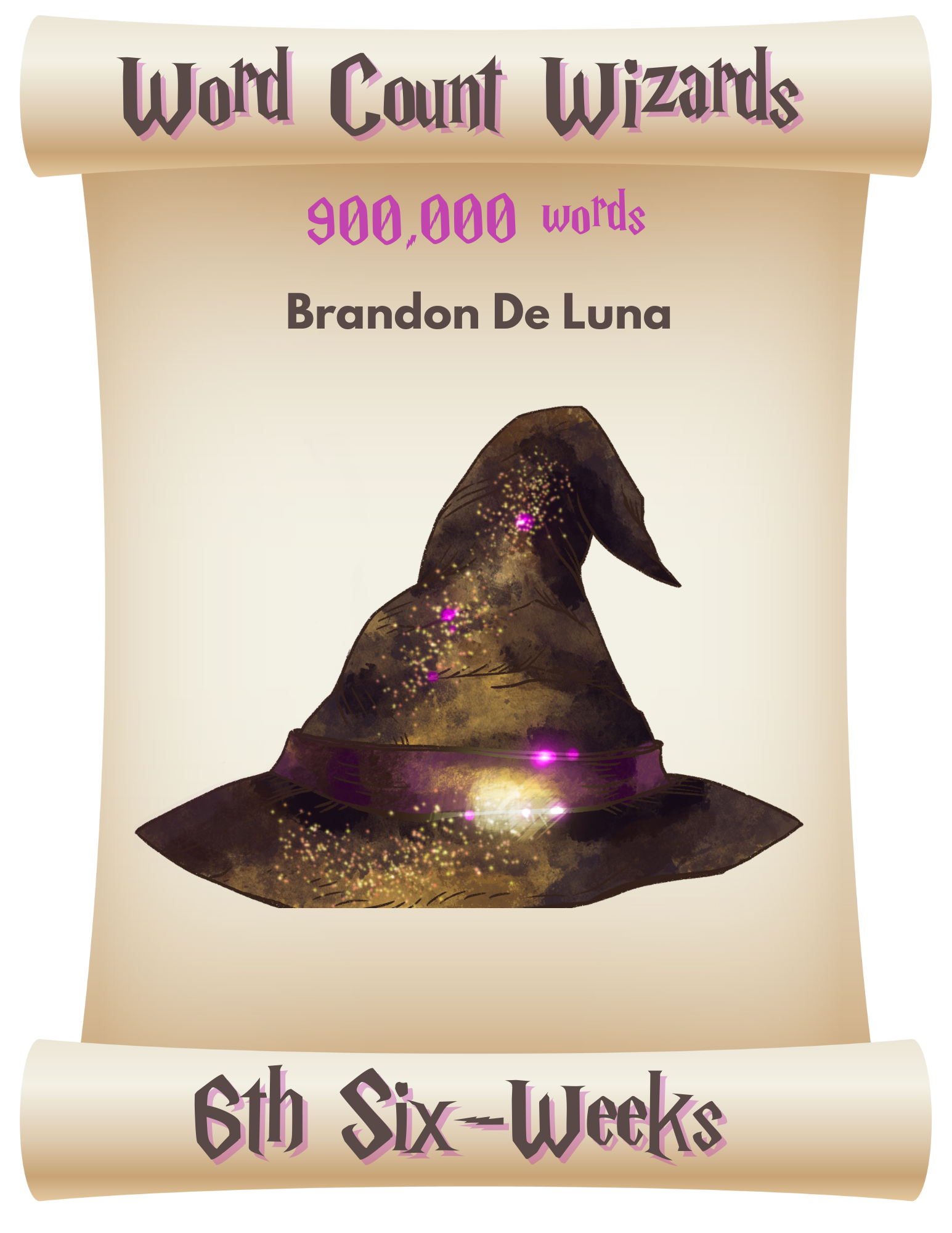 Accelerated Reader (AR) – Library – Canterbury Elementary