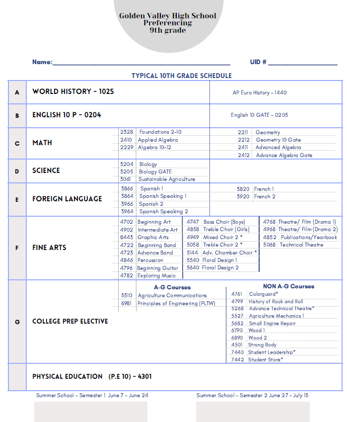 10th Grade Schedule Counseling Golden Valley High School
