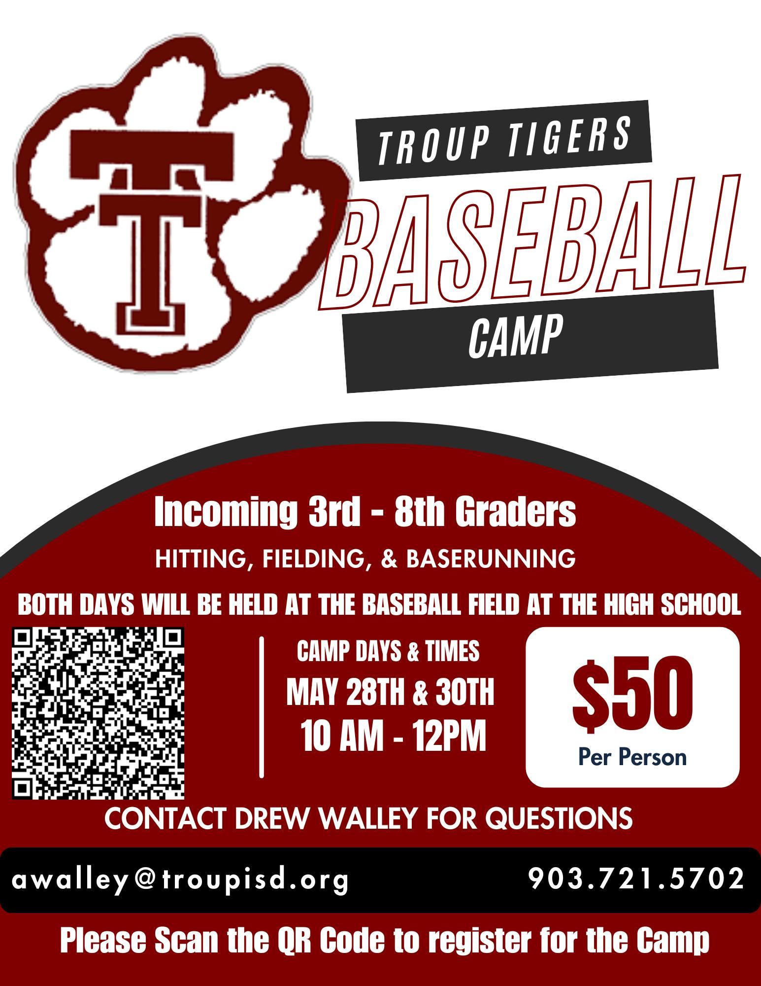 Troup Athletic Department – Athletics – Troup High School