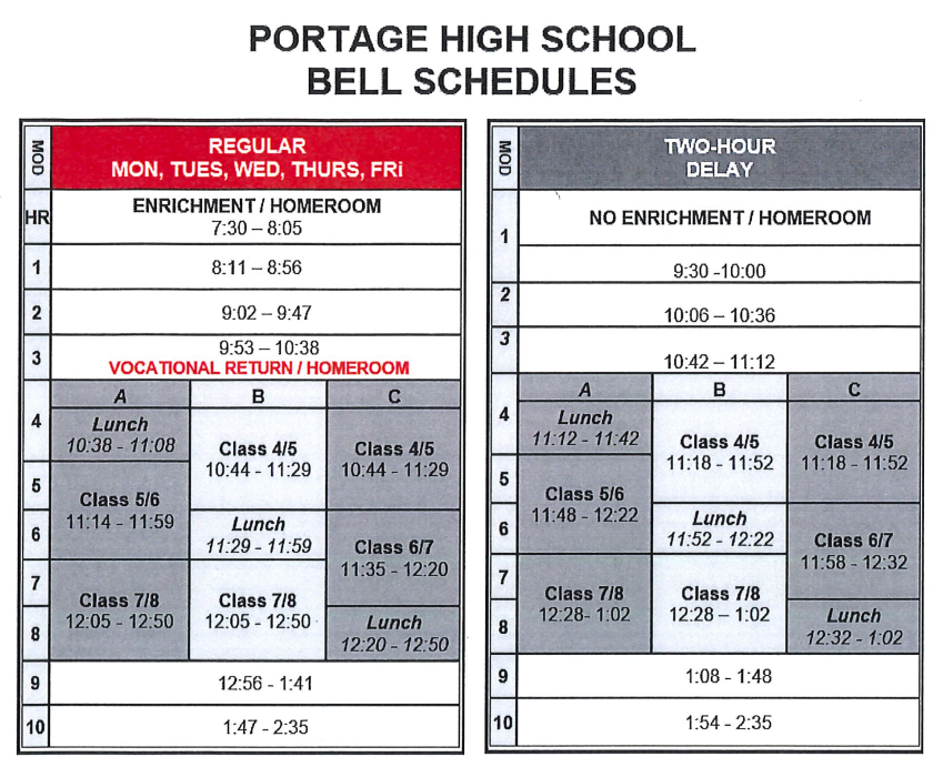 Bell Schedule – Guidance – Portage High School