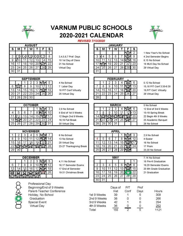 Varnum Public Schools