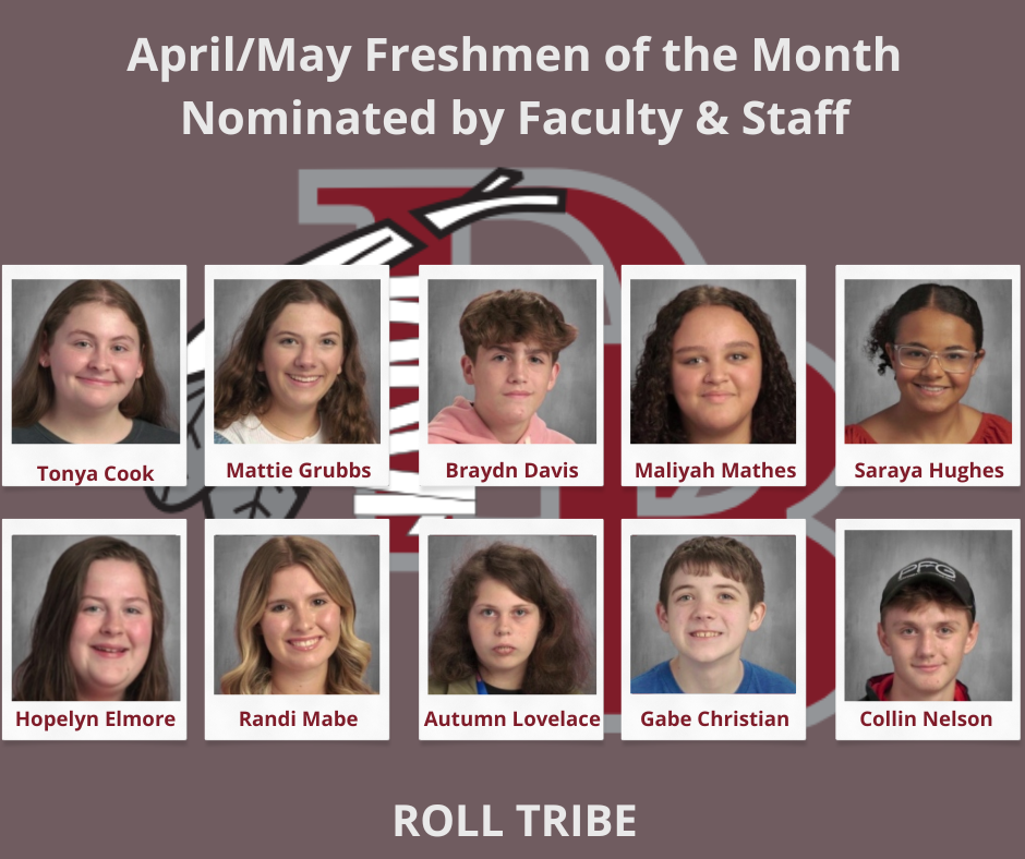 Rising 10th Grade - Class of 2027 – Counseling - Testing - Scholarships ...