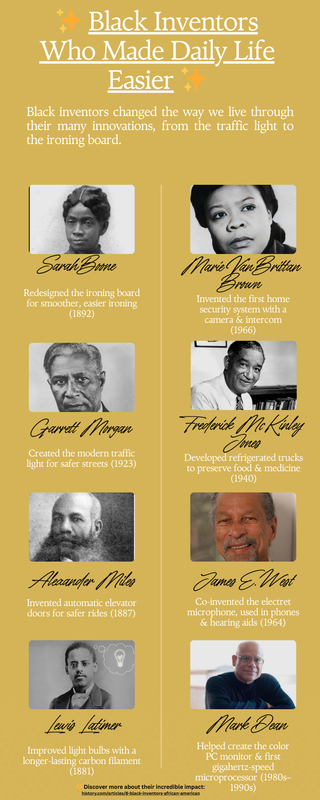 Black Inventors Who Made Daily Life Easier | Academic Leadership Community