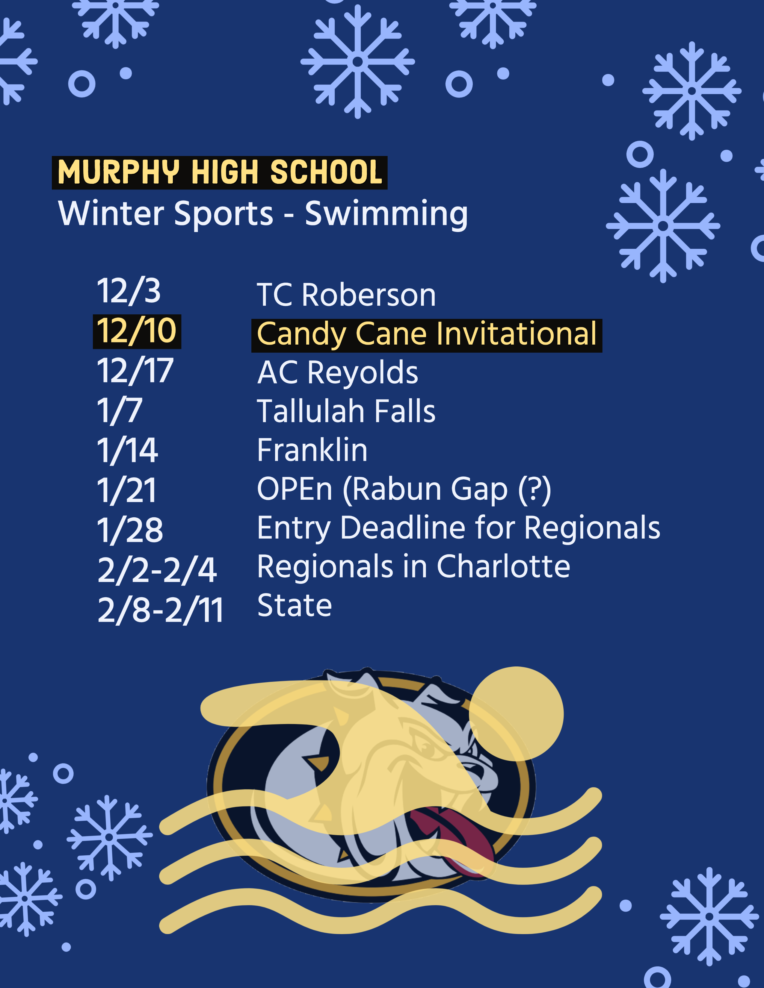 MHS Athletics - Miscellaneous - Murphy High School