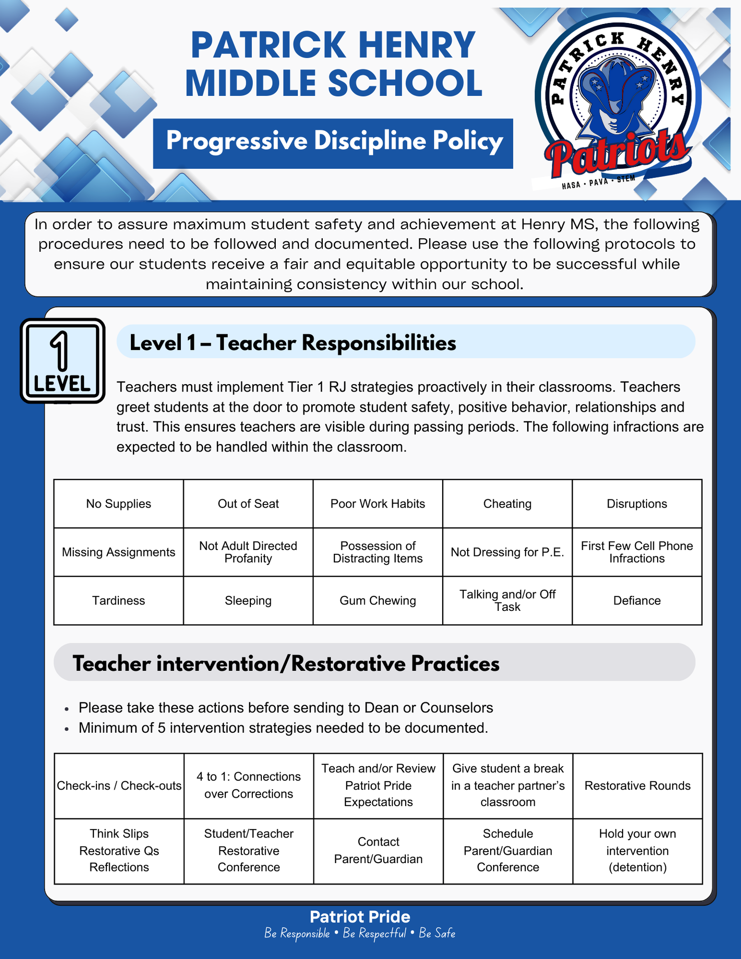 PHMS Progressive Discipline Policy – Students – Patrick Henry Middle School