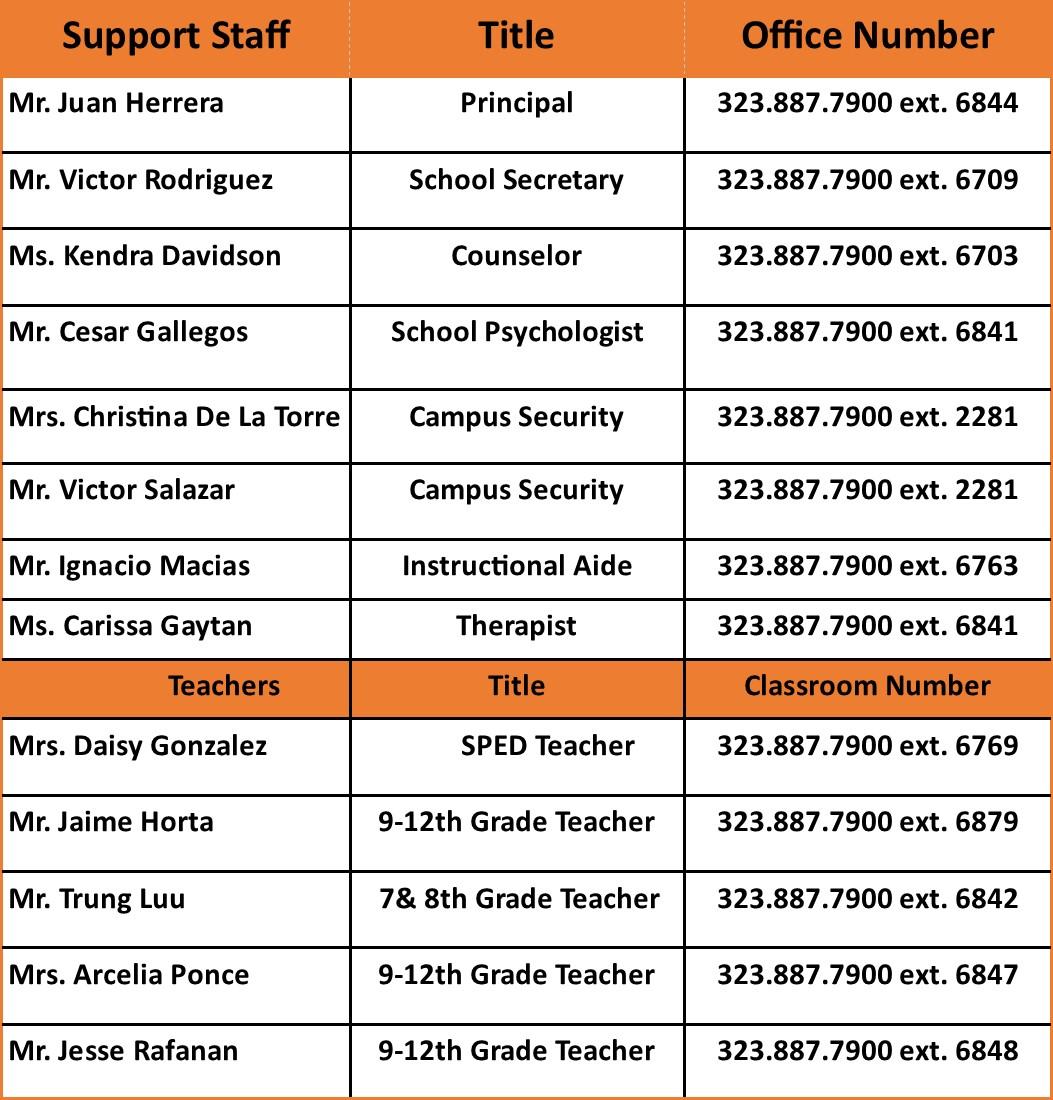 Montebello Community Day School