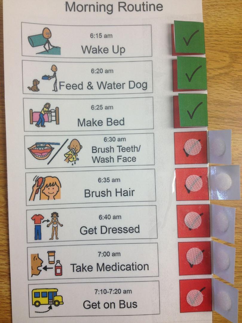Visual Schedules – Parents – Sophia T Salvin Special Education Center