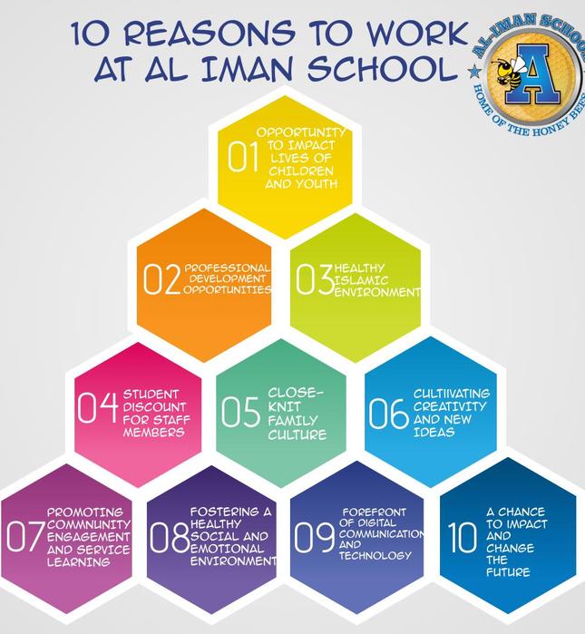 Al-Iman School