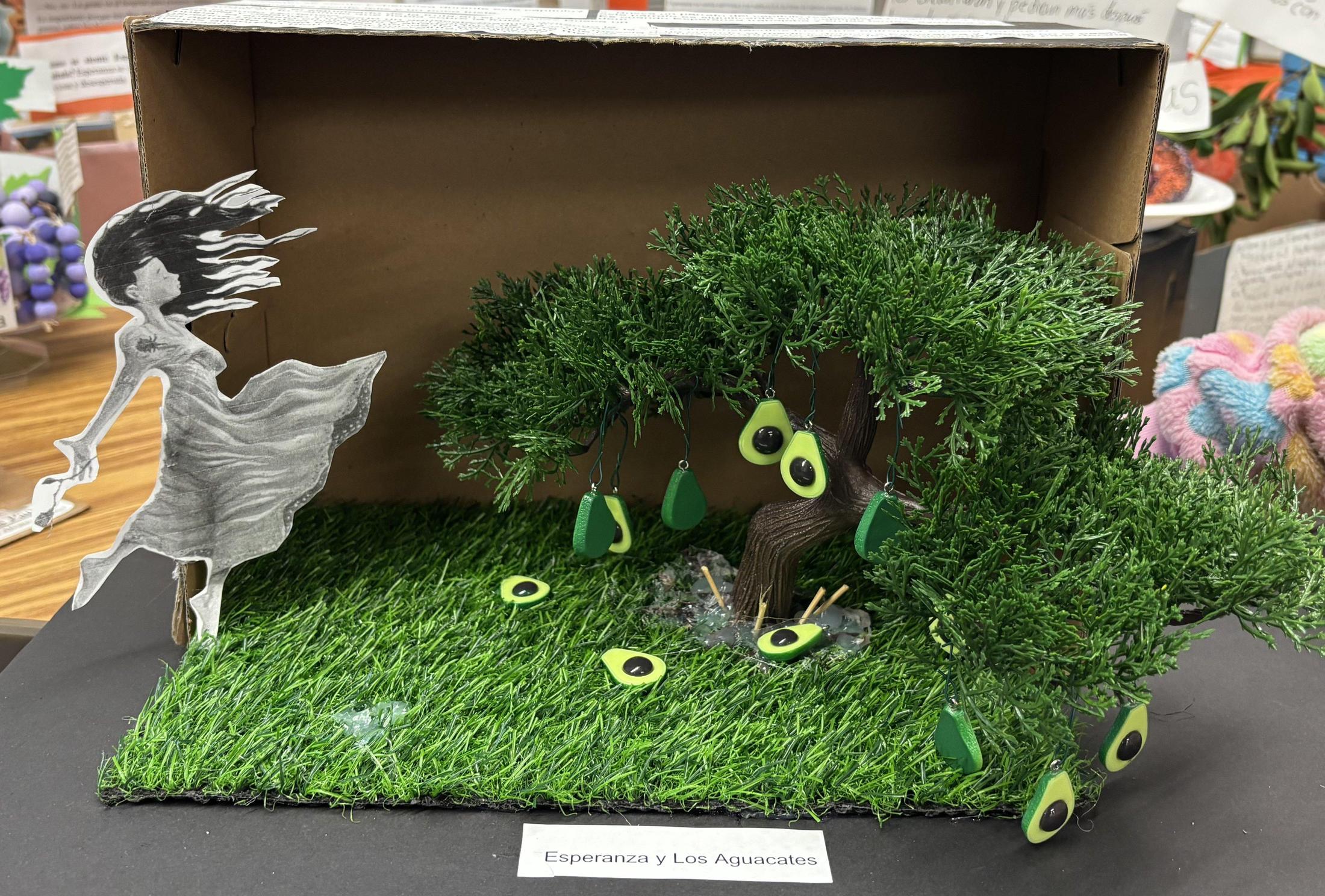 Esperanza Rising project by Ms. Contreras-Jauregui's class – Dual ...