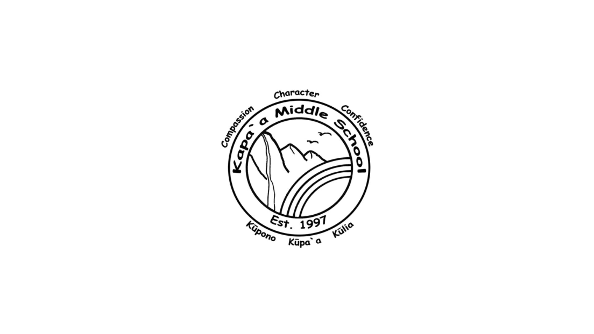 Mission & Vision – About Us – Kapaʻa Middle School