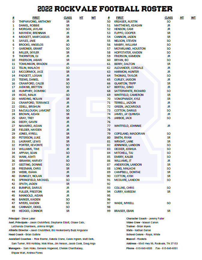 2022 Varsity Roster – Football – Rockvale High School