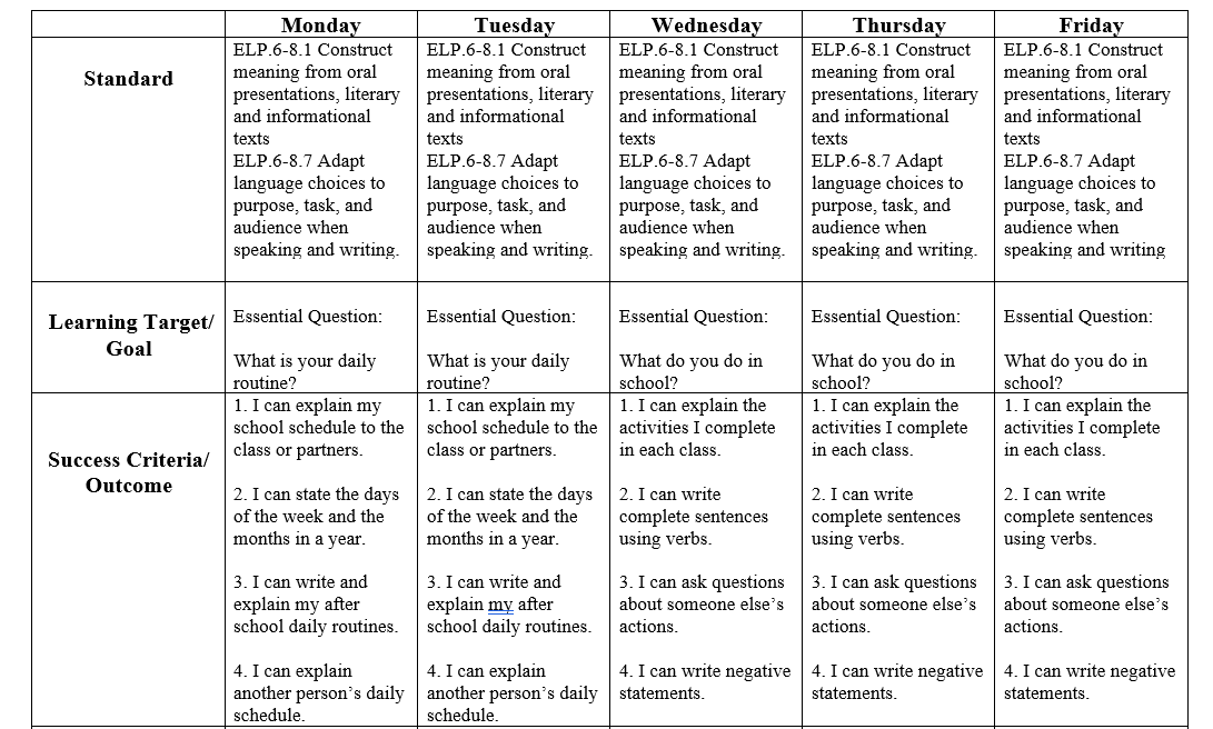 Lesson Plans – Danielle Harris – Siegel Middle School