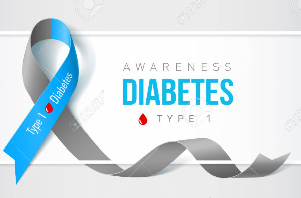Type 1 Diabetes Education – Health Services – Norwin School District