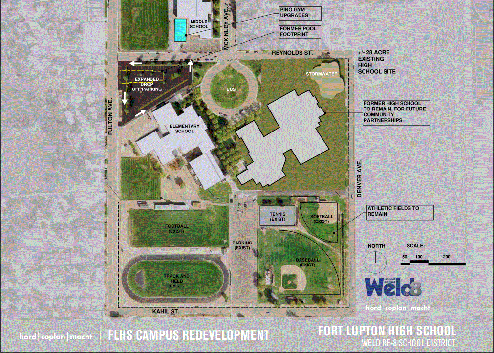 Proposed Bond and Mill Levy Facts – Weld Re-8 – Weld Re-8 School District