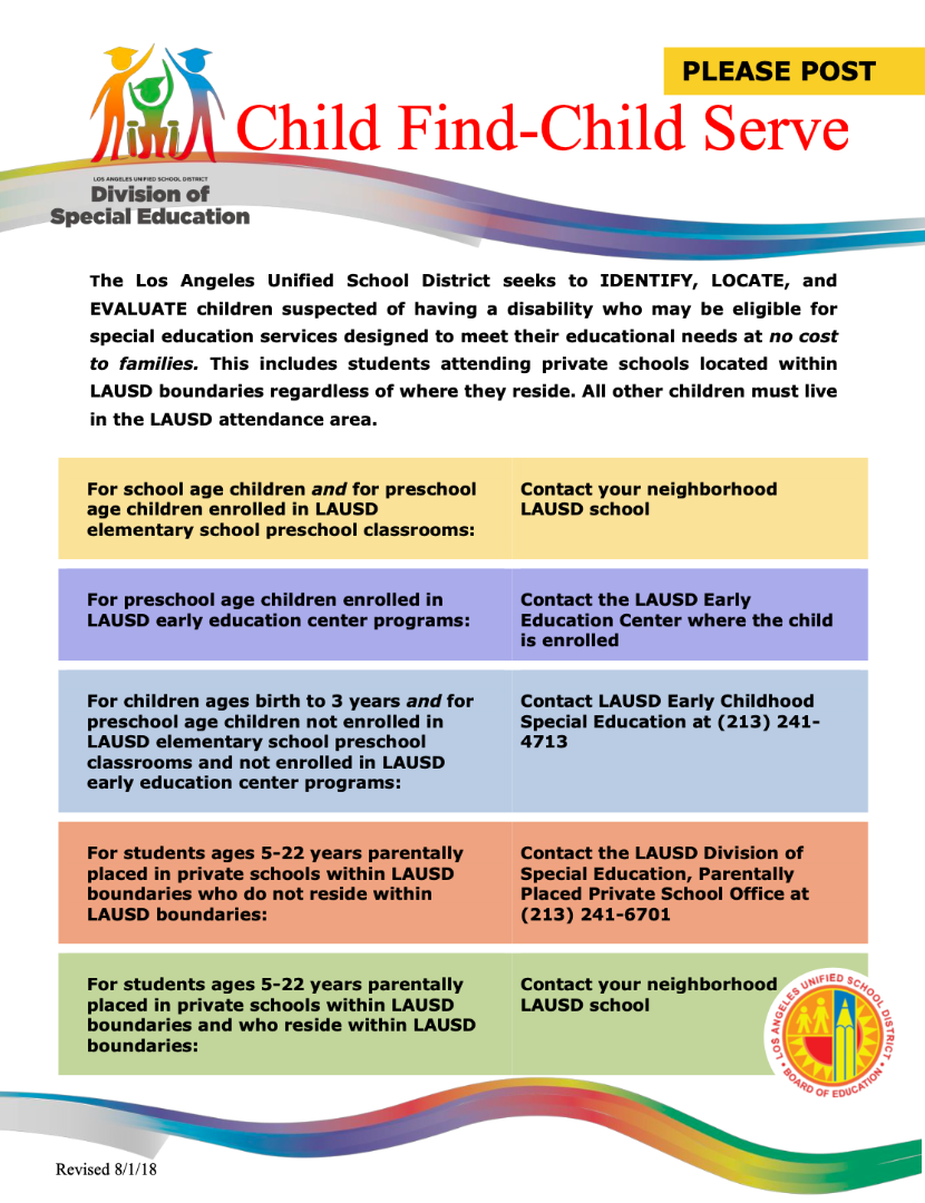 Special Education – Parent Resources – Gledhill Street Elementary