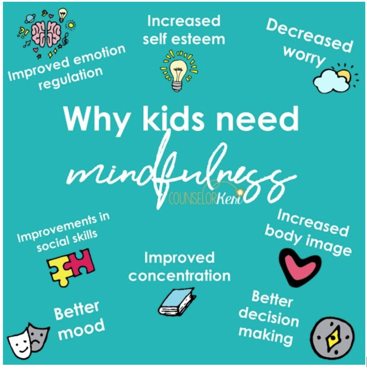 Mental Health Community Resources Wendover High Counseling Wendover mental-health-community-resources-wendover-high-counseling-wendover