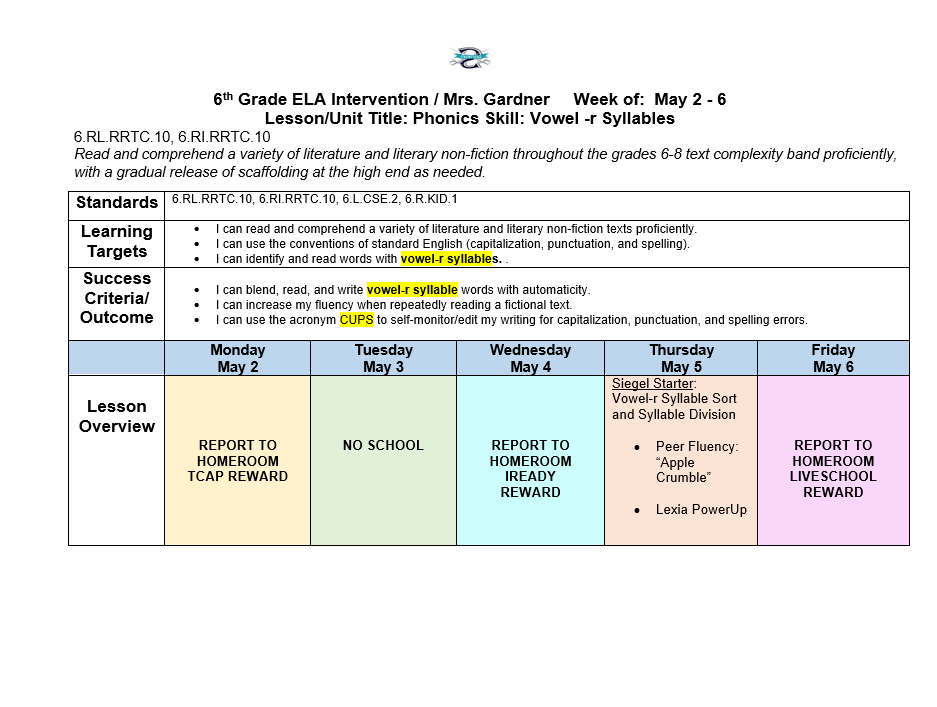 Welcome to Mrs. Gardner's School Website: 6th Grade ELA & Reading ...
