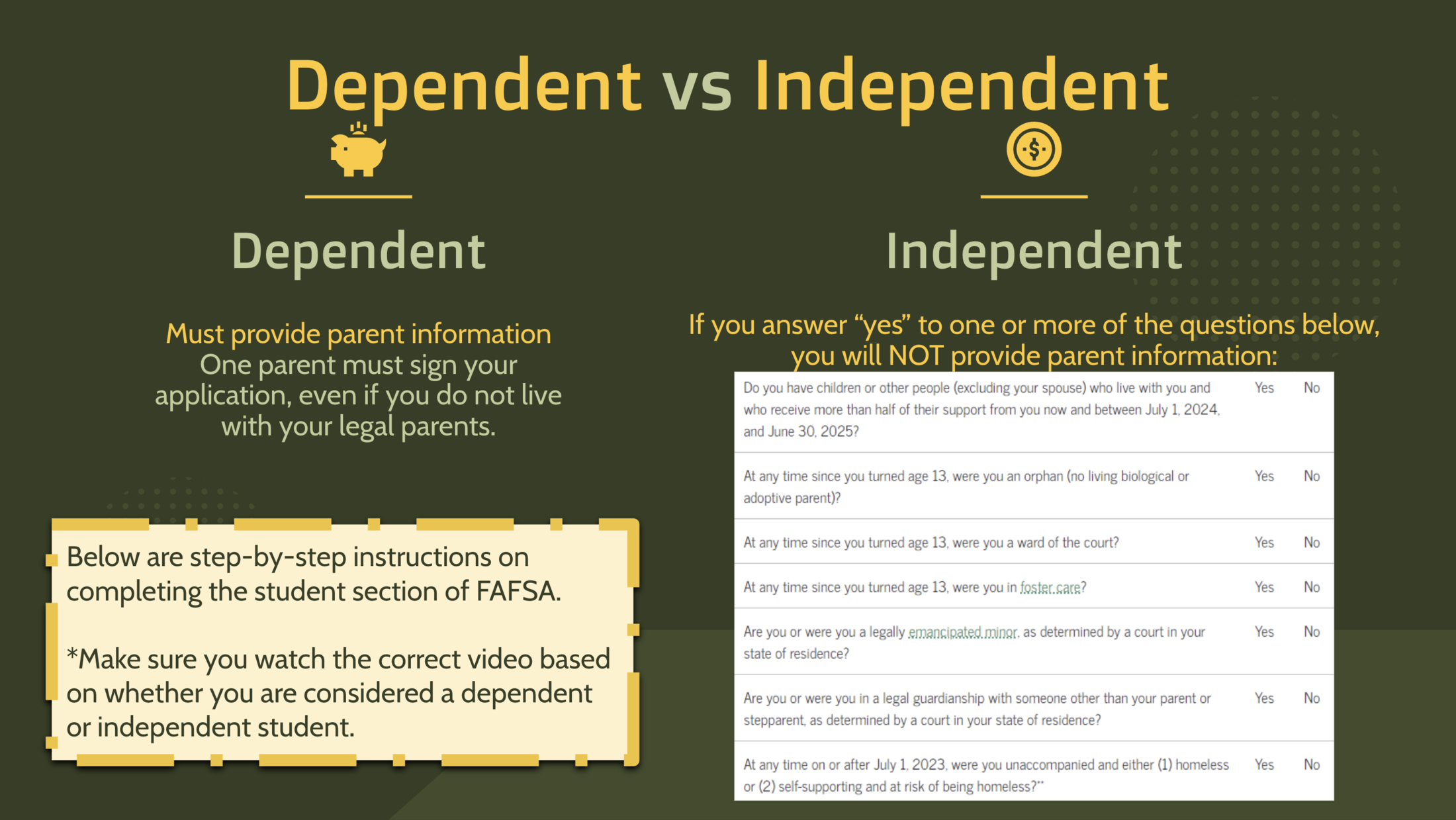 Financial Aid – College Center – Bell High School