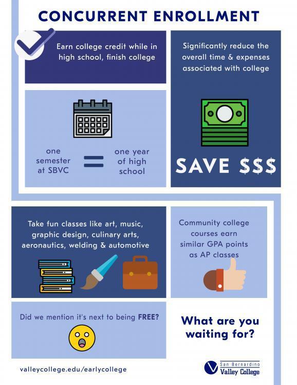 Dual Enrollment - Programs - Entrepreneur High School